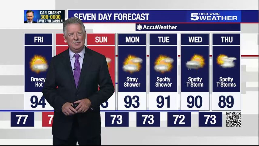 10pm Weathercast June 10, 2021