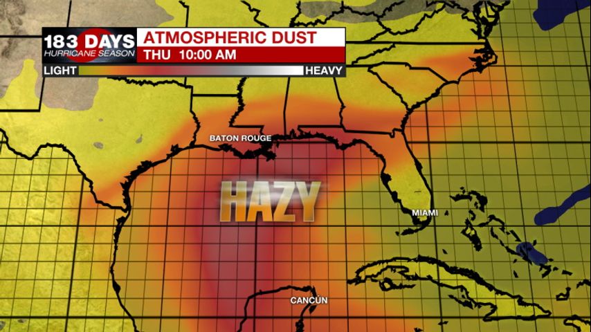 Saharan Dust and your health