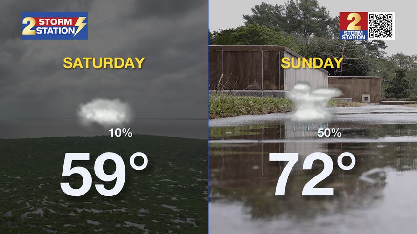 Friday PM Forecast: lots of changes to occur over the weekend