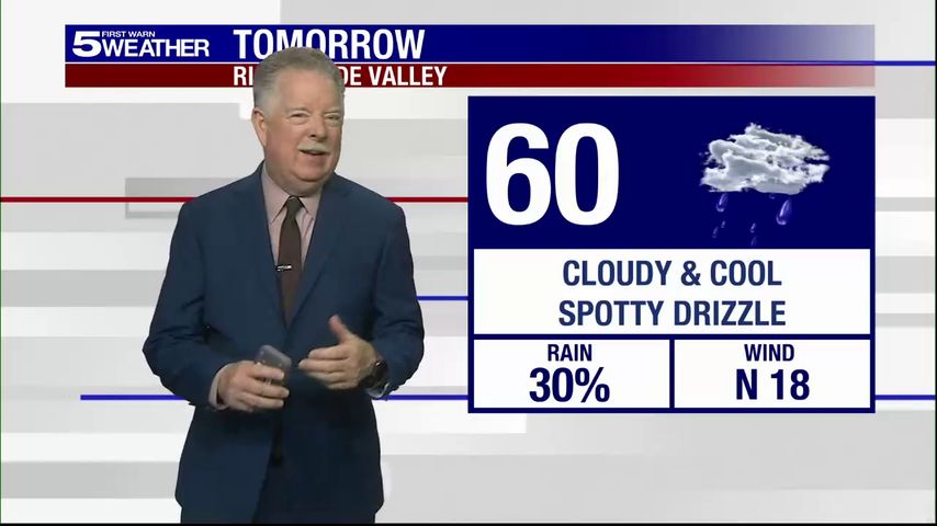 Full Forecast