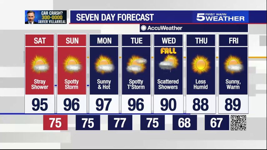 9 AM Weather Sept 18, 2021