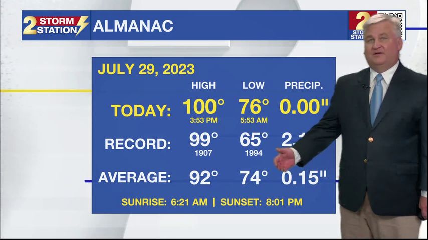 Saturday Pm Forecast 7 29