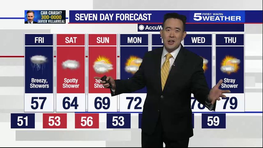 5PM Weather: Thursday November 25, 2021