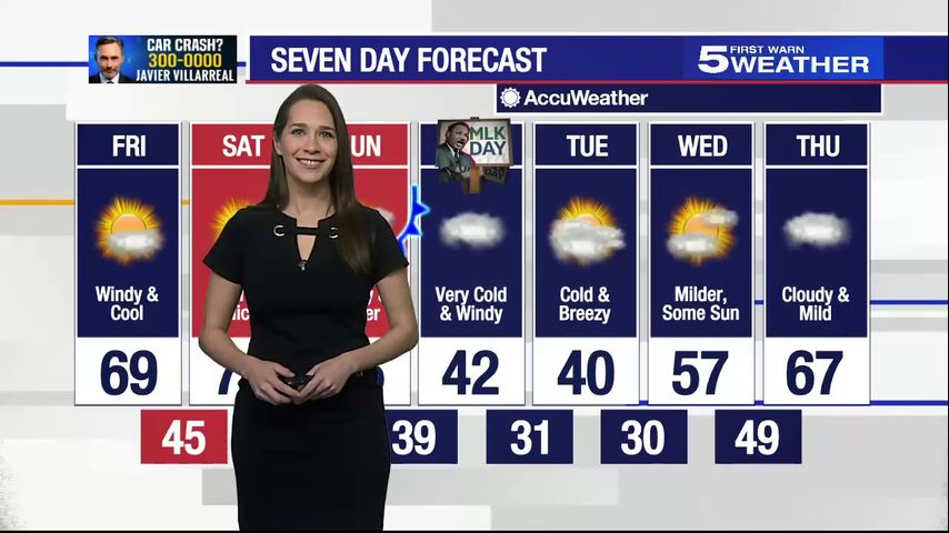 Friday, Jan. 12, 2023: Windy and cool temperatures