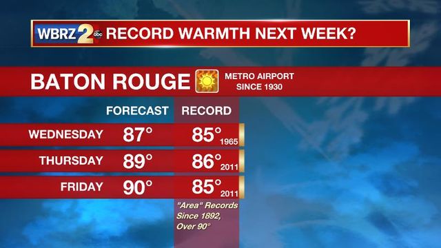 WBRZ-TV Channel 2 Baton Rouge, LA