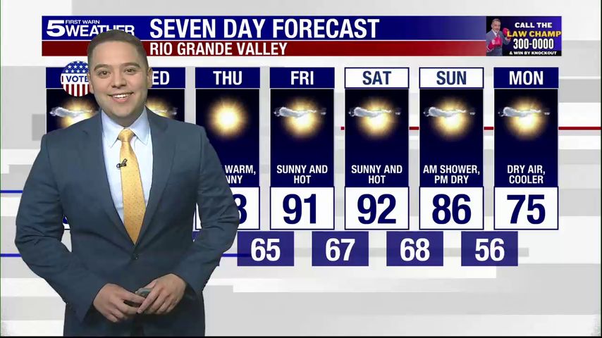 Noon Weather 11-4-25