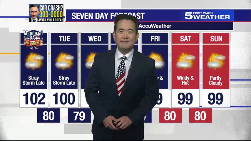 Monday Noon Weather