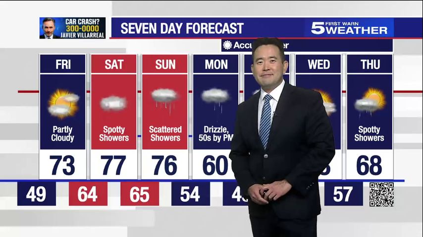 10PM Thursday Weather