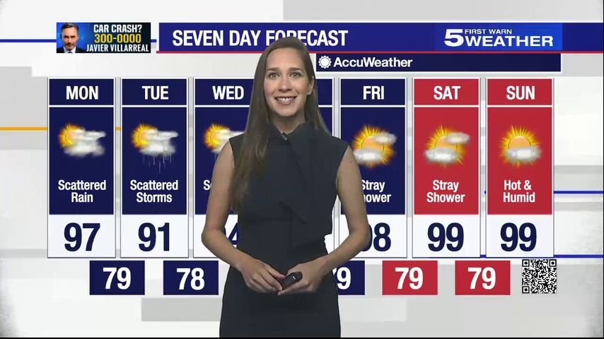 Morning Weather 8/21/2023 Tracking The Tropics.