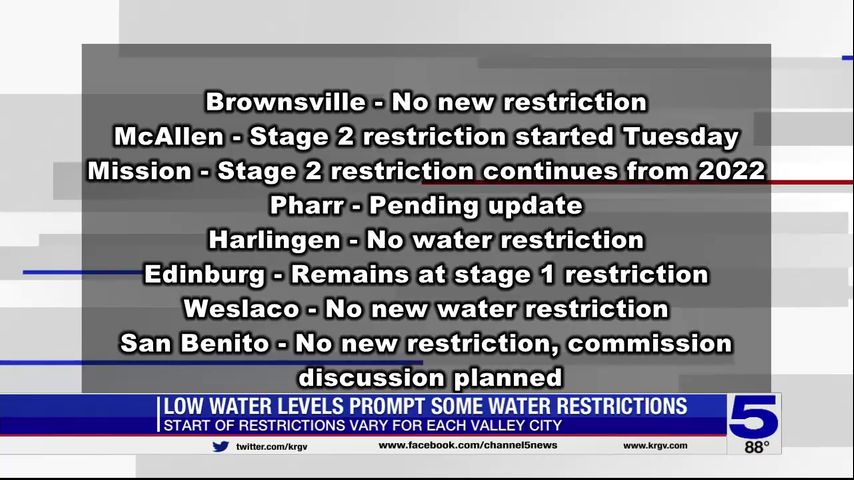EXPLAINER: How low water levels are prompting water restrictions