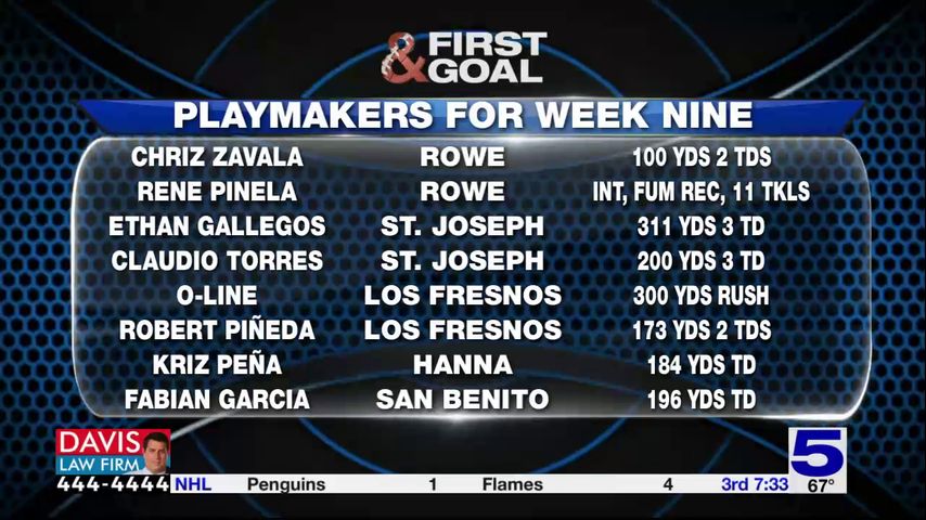 Playmakers Week Nine - Part 2