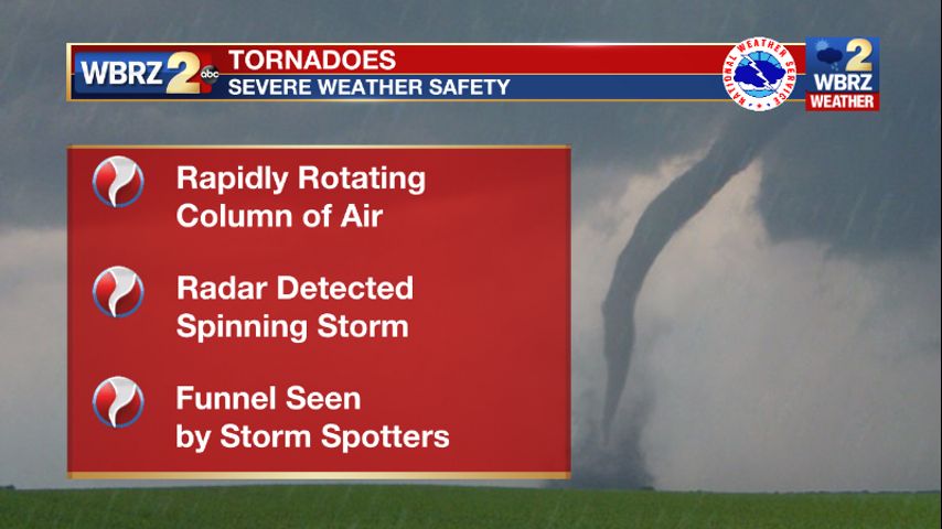 Severe Weather Safety - Tornadoes