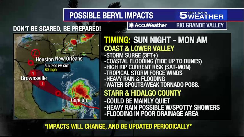 Tracking Beryl: Possible impacts to the Valley