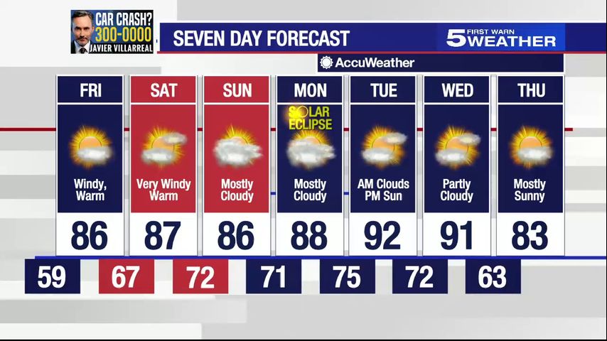 Thursday 10p Weather