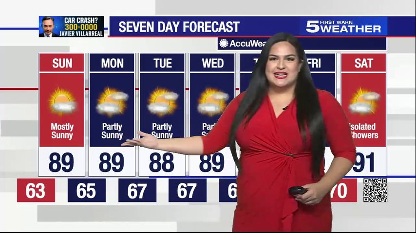 Saturday Night Weather