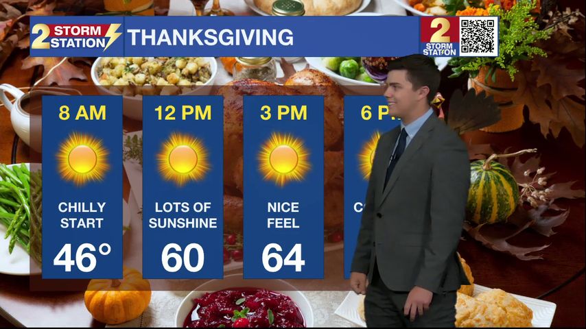 Tuesday midday video forecast