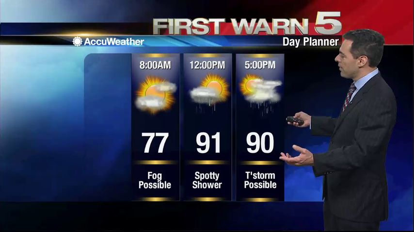 Friday's Weather 6am
