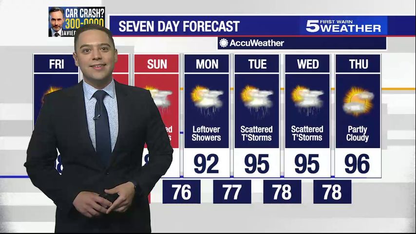 Noon Weather 7-5-24