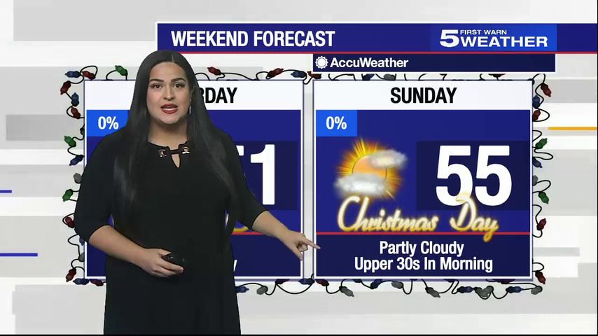 Sunday Dec. 18, 2022: Partly cloudy, chilly, and breezy temperatures in ...