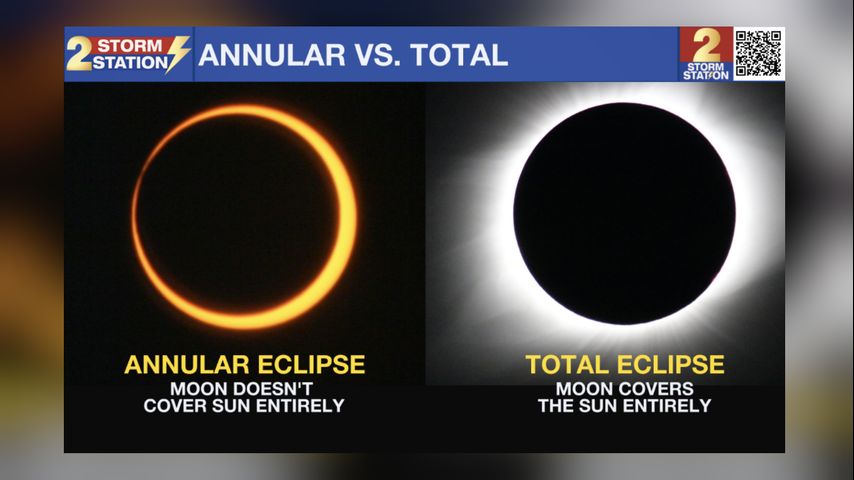 Capital Area experiencing partial solar eclipse; Ring of fire will cut across the Americas