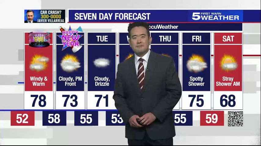 Saturday 6pm Weather