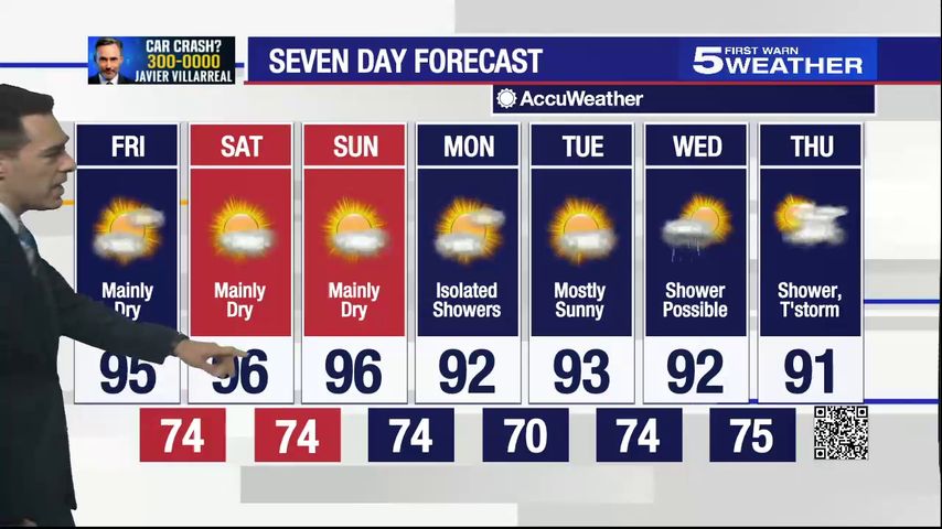 Noon Weather - September 9