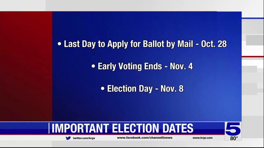 Deadline to apply for mail-in ballots is Friday