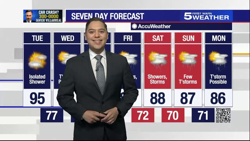 12 PM Weather Sept 28, 2021