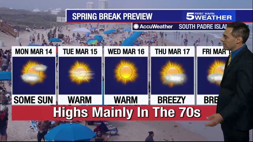 March 14, 2022: Breezy with temperatures in the 80s