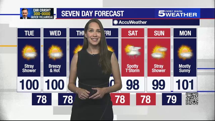 Tuesday, July 25, 2023: Stray shower, temps in the 100s