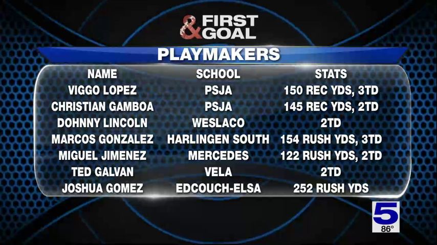 Week 9 Playmakers: Part One