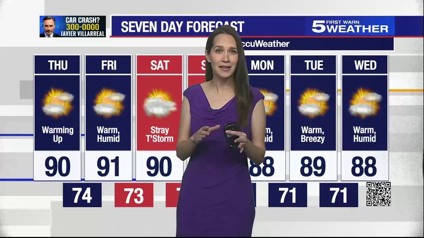 Thursday, May 18, 2023: Temperatures warming up and reaching 90 degrees
