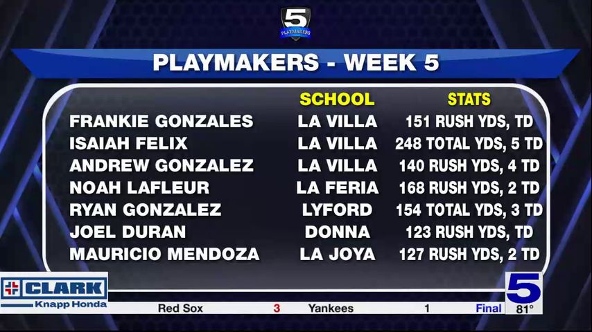 Playmakers - Week 5 of 2025 Valley High School Football Part 2