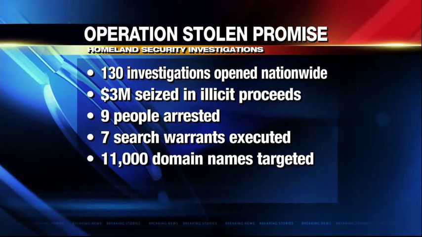 HSI leads multi-agency operation to crackdown on fraudulent activity ...