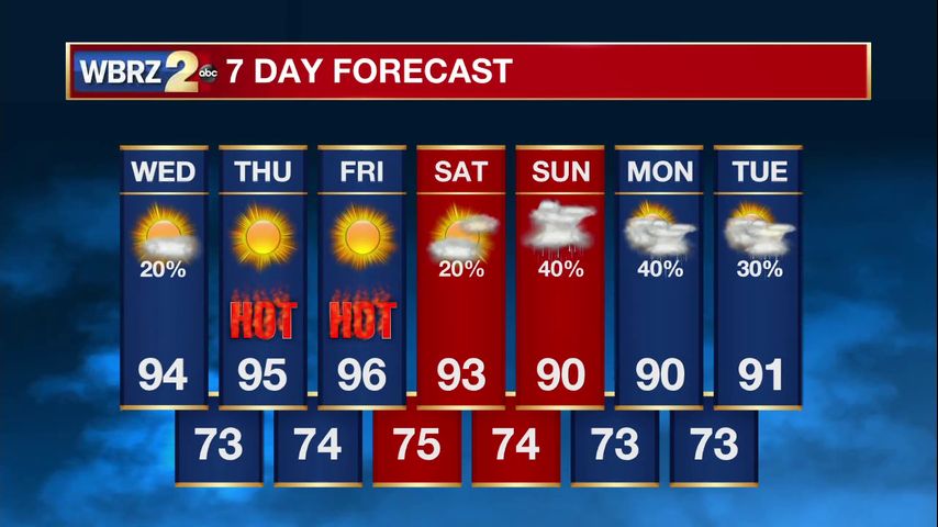 Wednesday 9-11 afternoon weather
