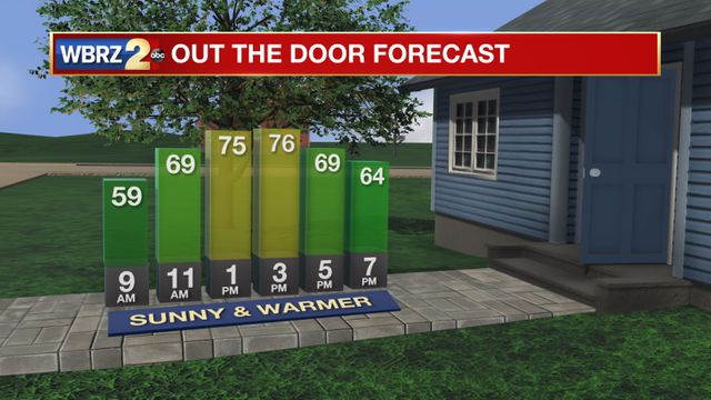 WBRZ-TV Channel 2 Baton Rouge, LA