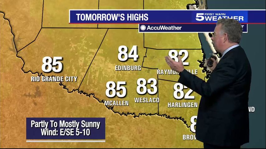 Afternoon Weather Forecast for Wednesday, Nov. 18, 2020