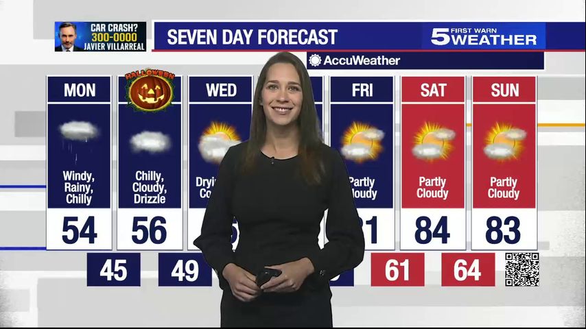 Monday, October 30, 2023: Windy, rainy and chilly, temps in the 50s