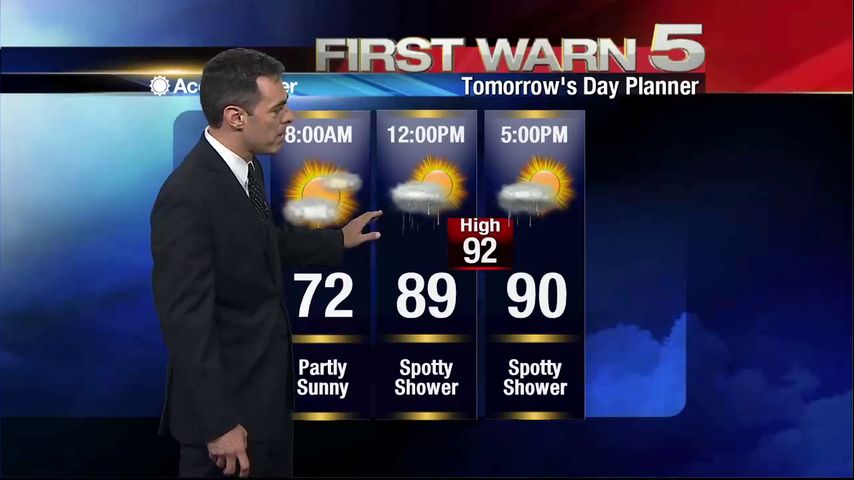 Wednesday's Weather 6 p.m.