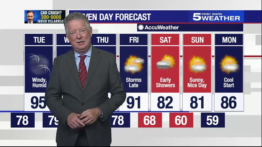 5 PM Weather Oct 11, 2021