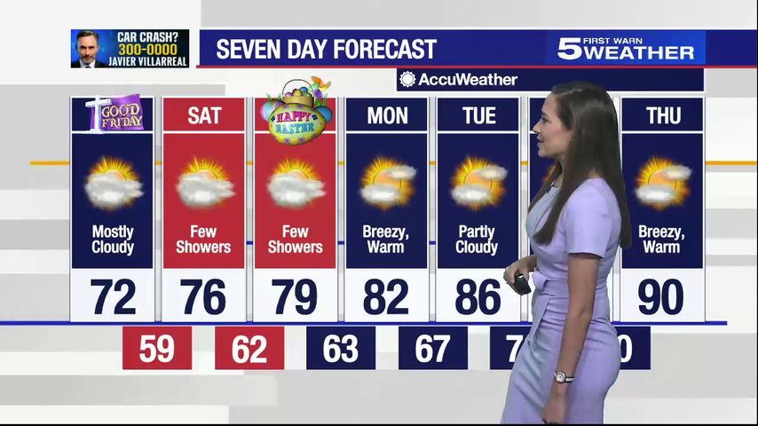 Morning Weather