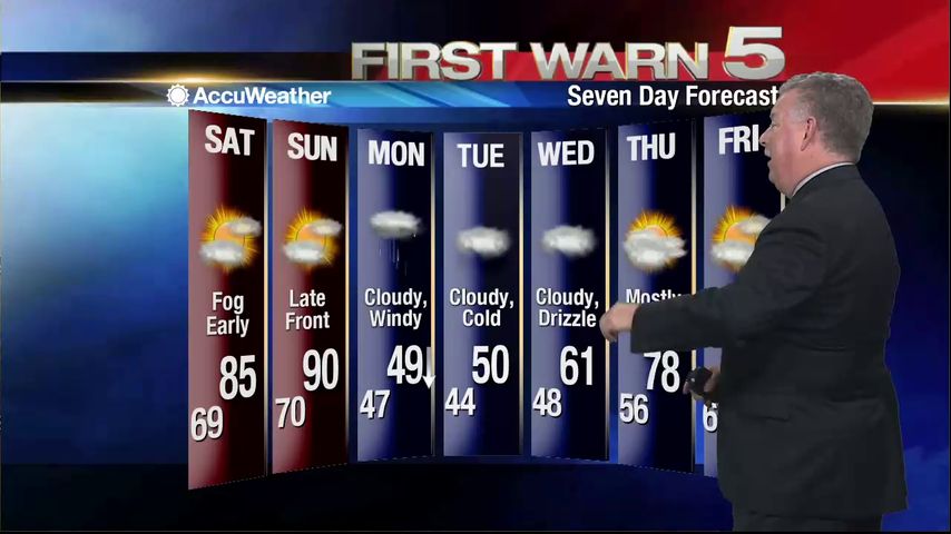 Friday's Weather - 5pm