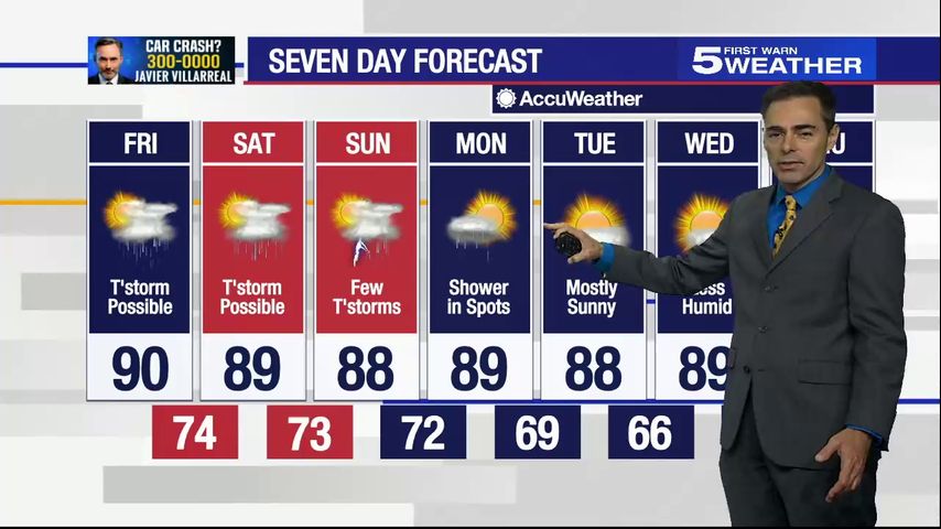 Noon Weathercast - Oct 1, 2021