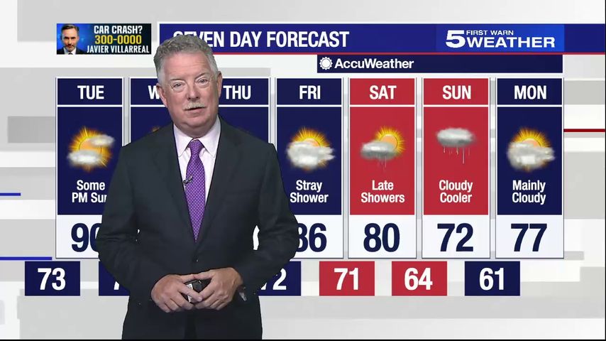 10pm Weathercast April 12, 2021