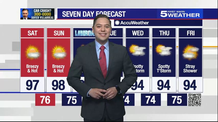 Saturday Morning Weather Sept 4, 2021