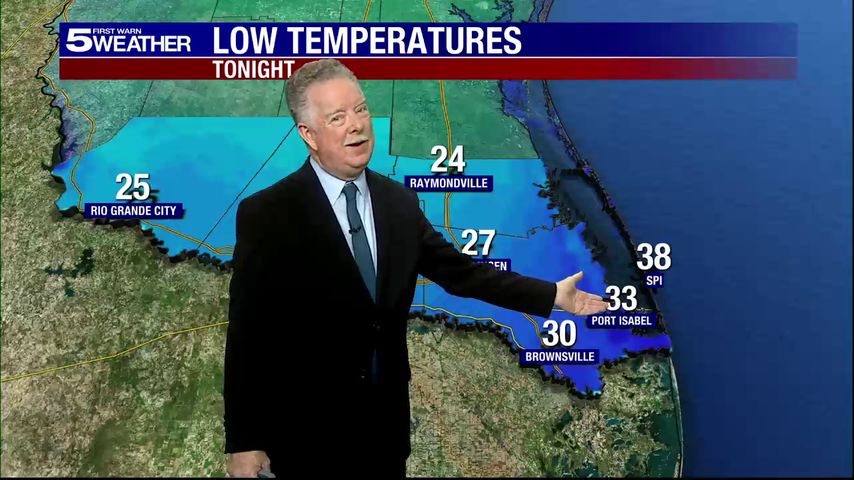 Full Forecast