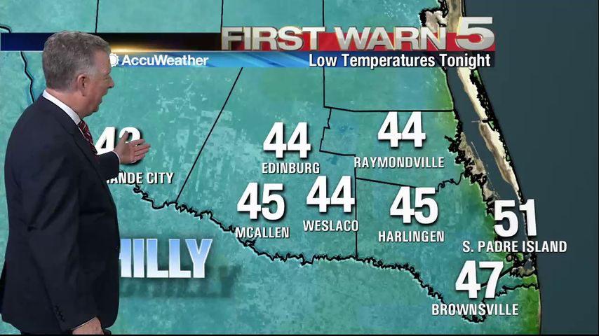 Friday's Weather 6 p.m.