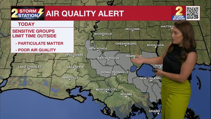 Tuesday Morning Forecast