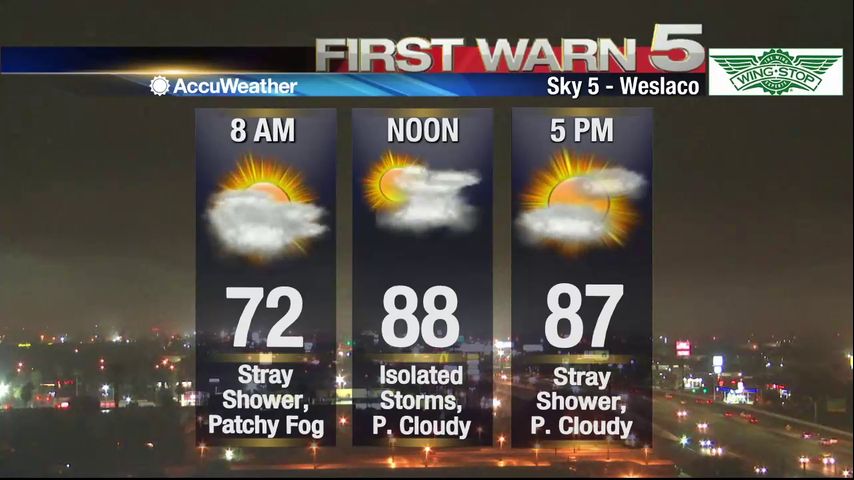 Moring Weather Forecast for Thurs. Oct. 22, 2020