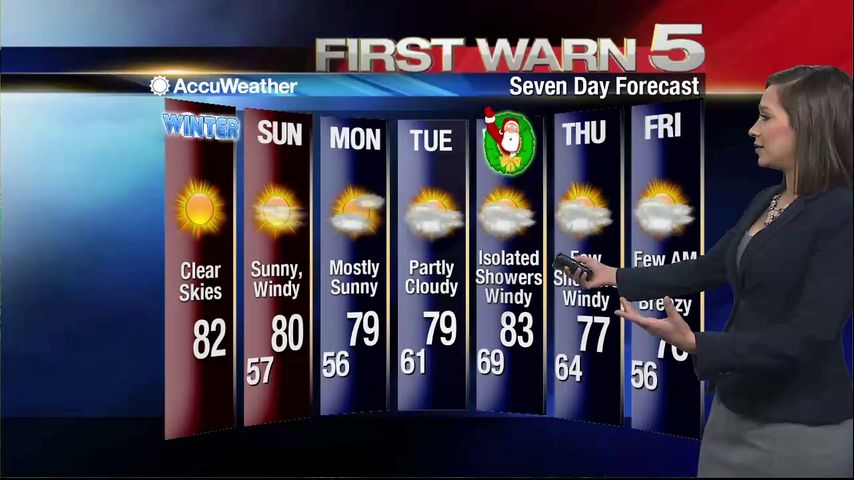 Saturday's Weather - 8 a.m.